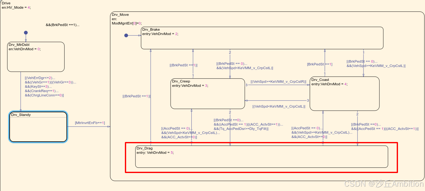 VCU驱动行驶功能---Pedel Map及电机限扭矩保护_pedal map-CSDN博客