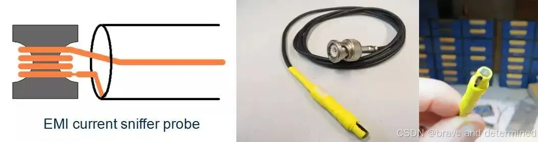 硬件设计学习DAY32——开关电源EMI根源与优化全解析-CSDN博客