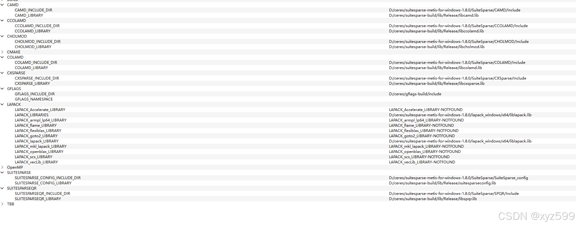 windows 上编译ceres suitesparse_suitesparse windows编译-CSDN博客