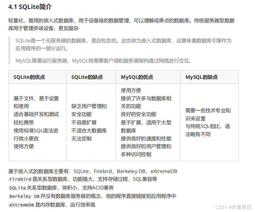 SQLite简介-CSDN博客