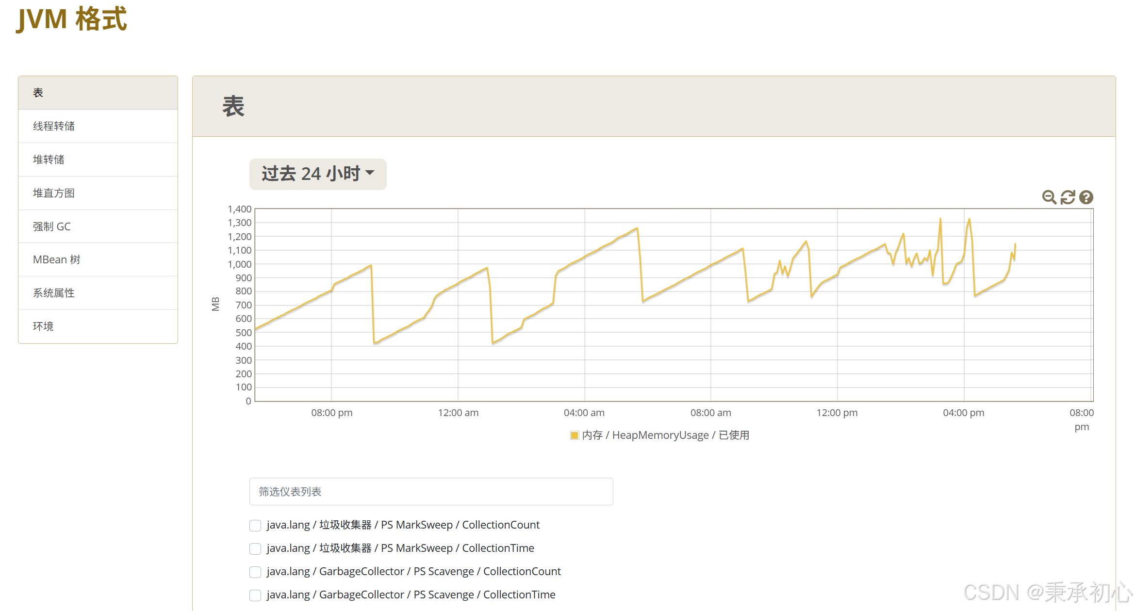 Glowroot安装使用第二期-CSDN博客