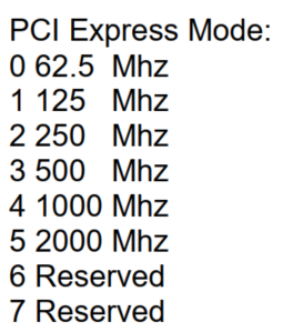 PCIE集成验证(三）链路训练，枚举，BAR配置_pcie枚举和链路初始化-CSDN博客