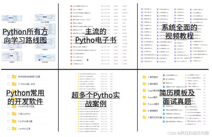 偷懒神器！用python自动生成数据日报！python日报 Csdn博客 