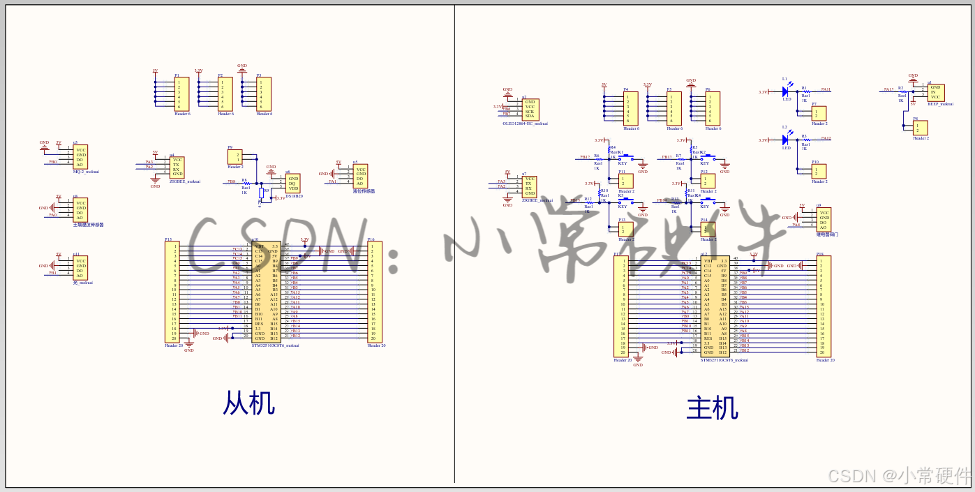STM32开发实例_基于STM32单片机的zigbee环境监测系统（电路图+程序+流程图）24-32-120_单片机zigbee-CSDN博客