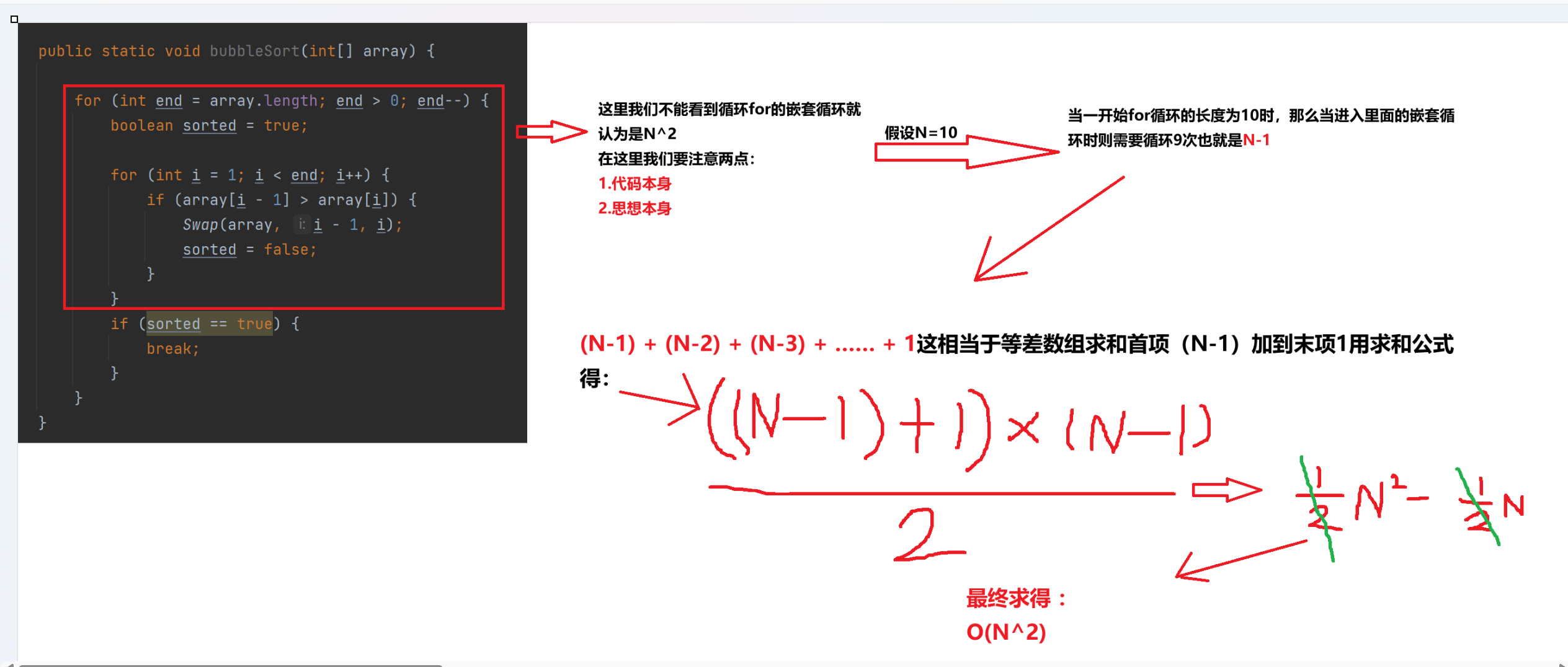 Java数据结构的复杂度、包装类、泛型java 复杂类型 Csdn博客