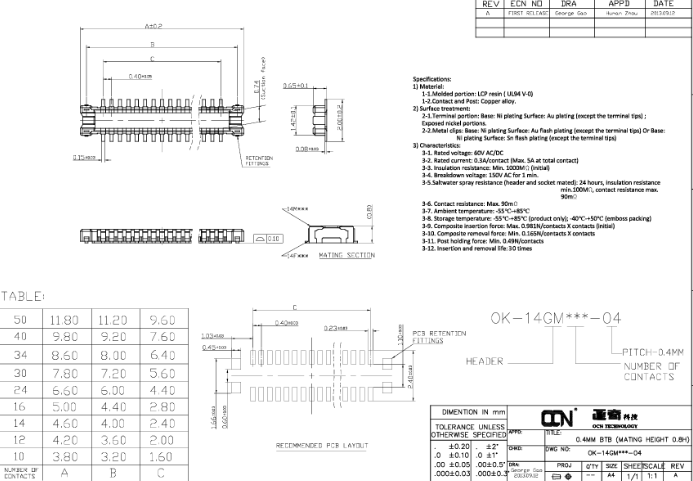 OCN亚奇 OK-14F024-04 CON 板对板连接器-CSDN博客