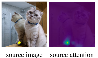 Unsupervised Semantic CorrespondenceUsing Stable Diffusion论文阅读_论文 unsupervised semantic ...