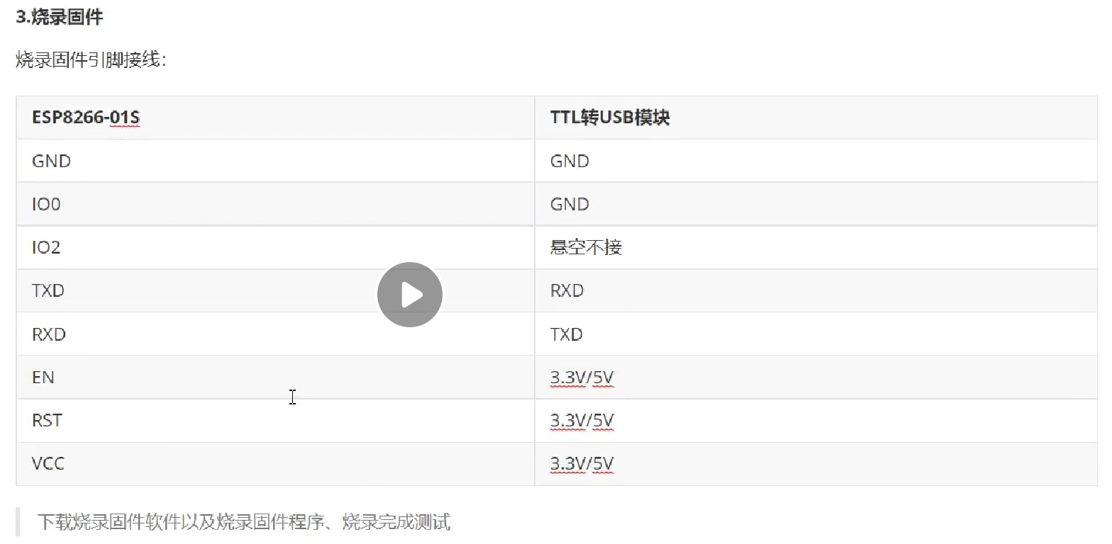 嵌入式stm32学习——esp8266 01s固件烧录esp8266—01s固件烧录模式详细介绍 Csdn博客