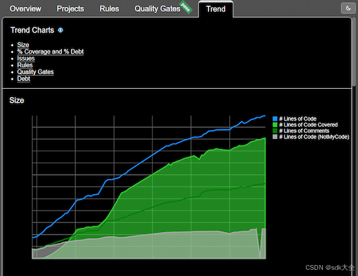 NDepend 2025.1.3.9765-CSDN博客