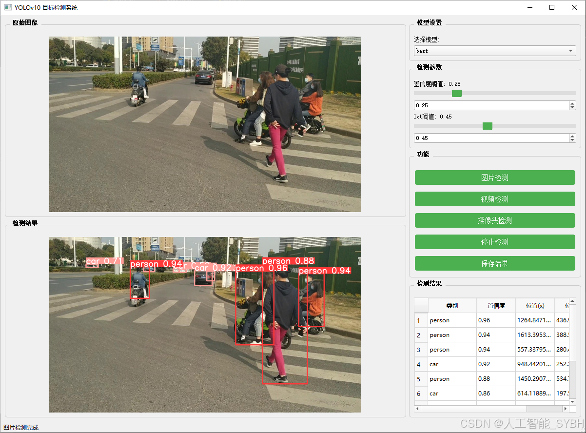 基于深度学习YOLOv10的车辆行人检测系统（YOLOv10+YOLO数据集+UI界面+Python项目源码+模型）_交通场景图像标注,目标检测,边界框,car+person,示意图-CSDN博客