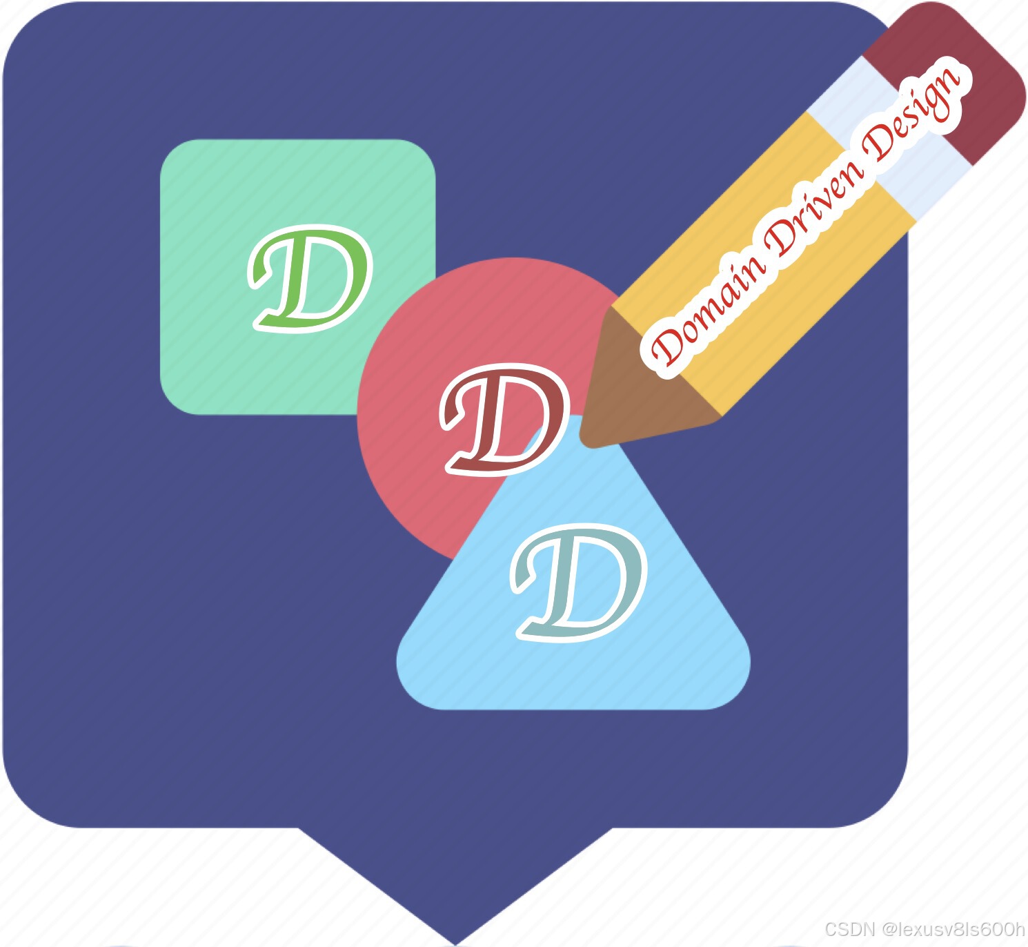 认识领域驱动设计 (DDD) 的魅力（3） - 事件风暴篇_ddd 事件风暴-CSDN博客
