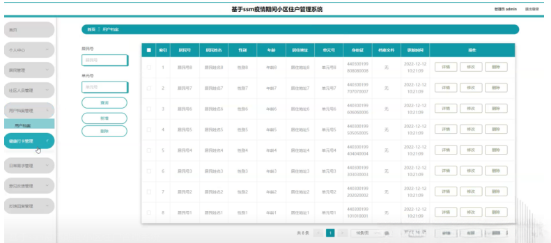 ssm/java/node/python/php基于ssm疫情期间小区住户管理系统【2024年毕设】-CSDN博客