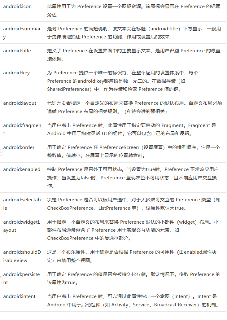 Preference_androidx.preference:preference-CSDN博客