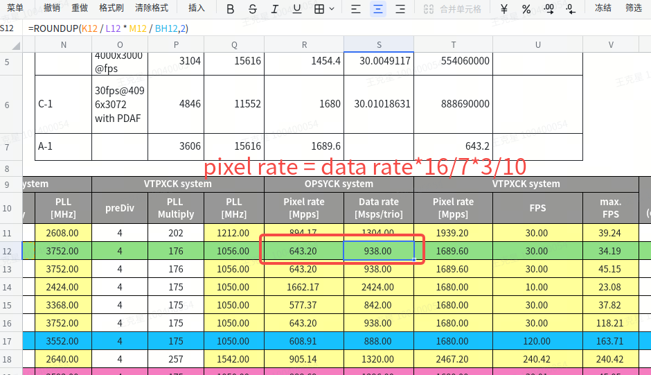 camera sensor基础概念-1_outputpixelclock-CSDN博客