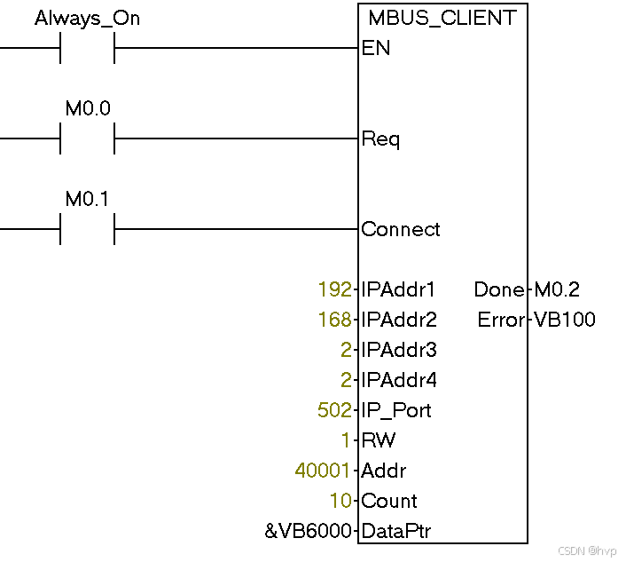 基于S7-200 SMART实现Modbus TCP通信_200smart modbus tcp-CSDN博客