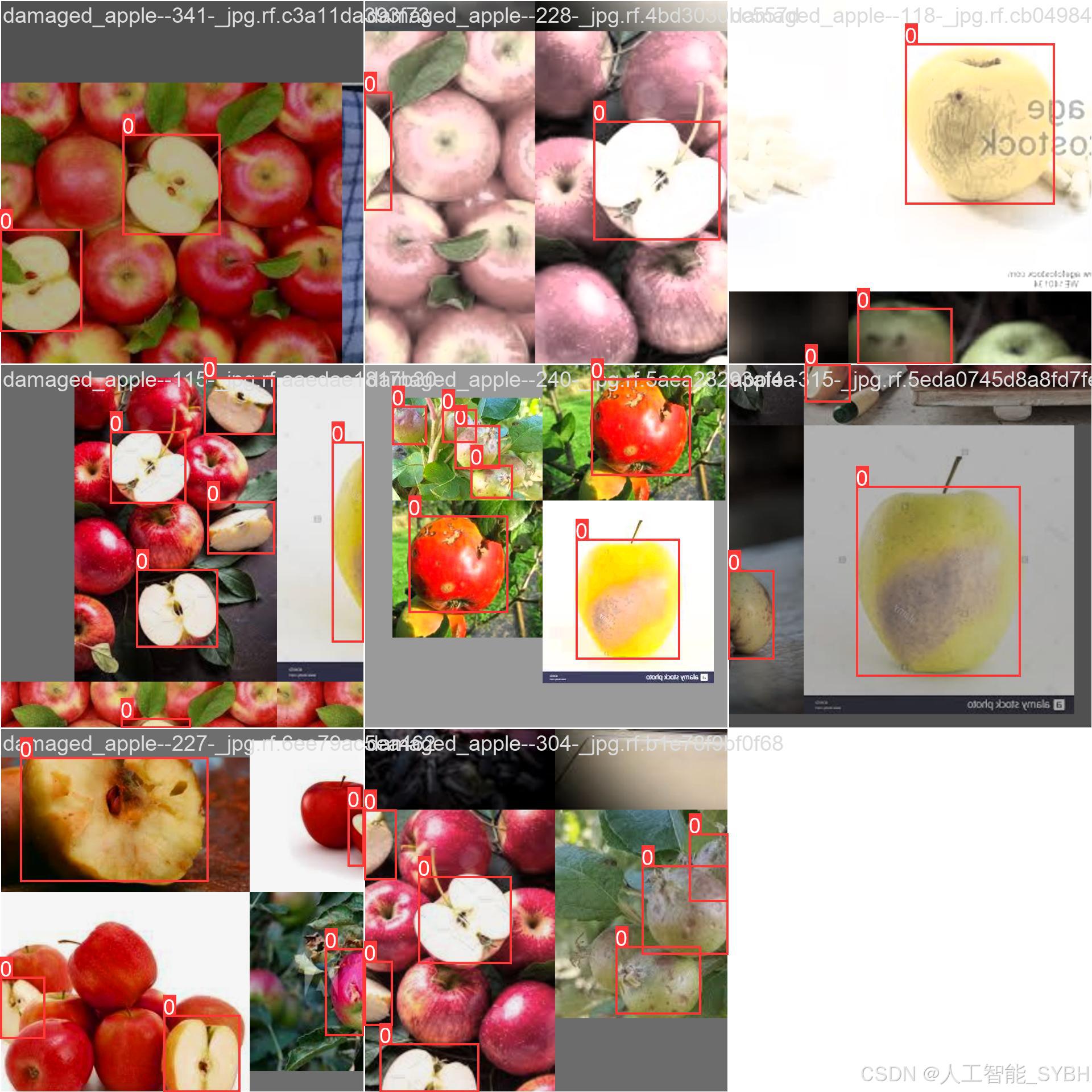 基于YOLOv8深度学习的苹果损坏检测系统（YOLOv8+YOLO数据集+UI界面+Python项目源码+模型）_数据集苹果成熟腐烂度目标识别yolov8-CSDN博客