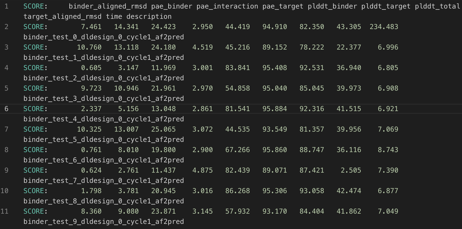 RFdiffusion使用-CSDN博客