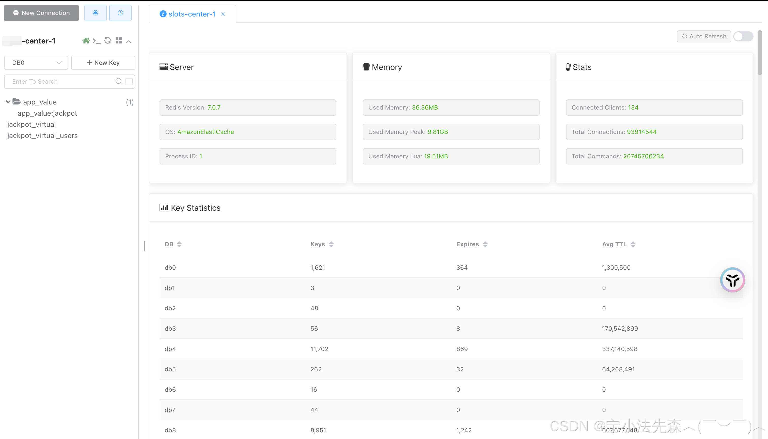 Redis - 可视化/GUI管理工具_redis gui-CSDN博客