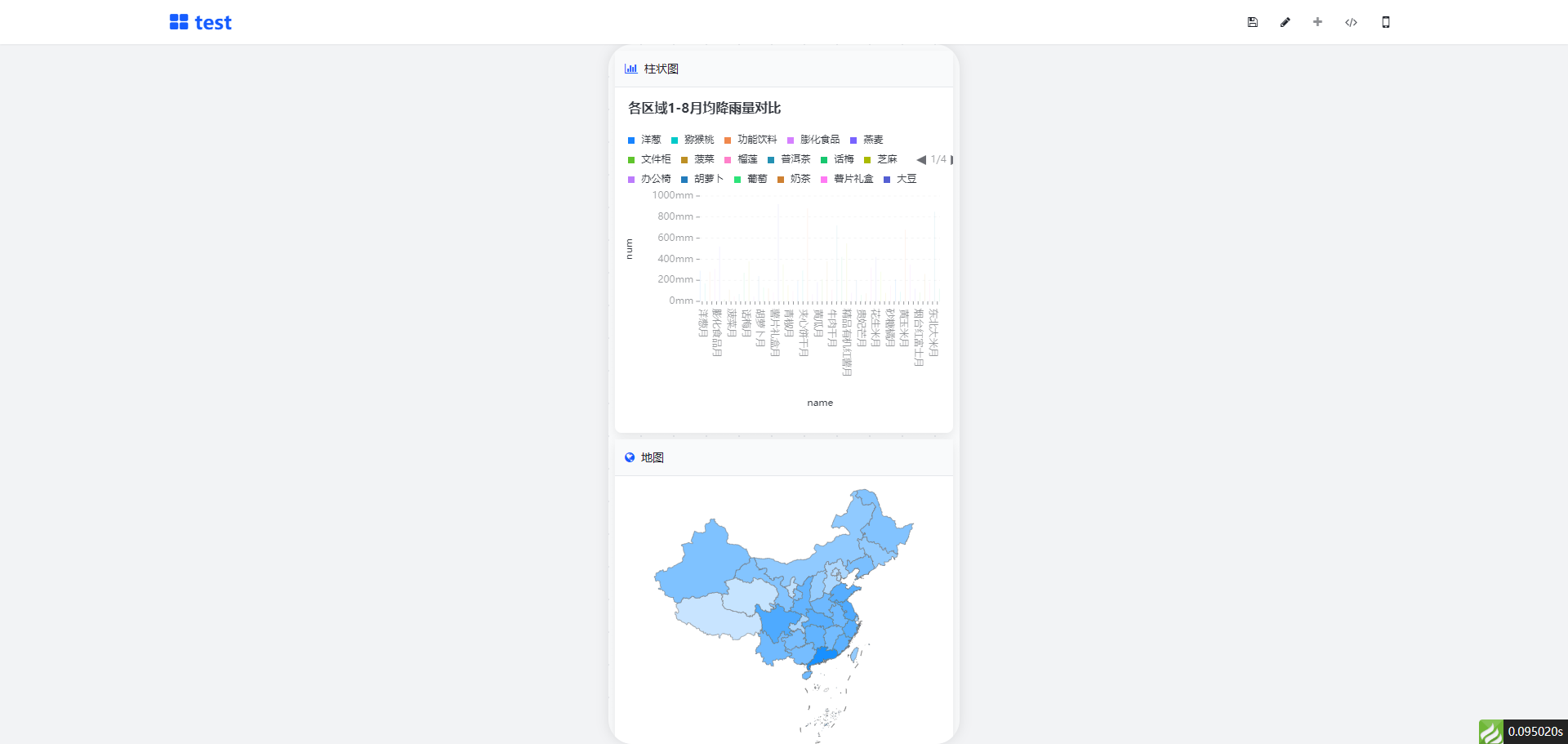 告别低效能，PHP工作流优化带你走向高效开发之路！-CSDN博客
