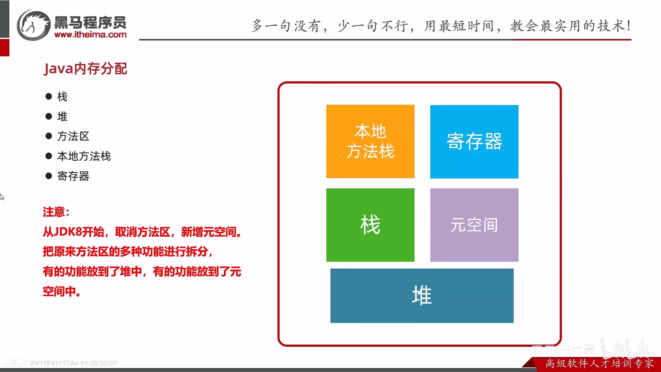 java学习-day05-CSDN博客
