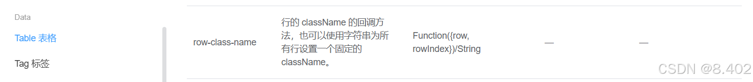 element-ui的el-table使用Animate.css实现对行操作的动画效果（Vue）_el-table 动画-CSDN博客