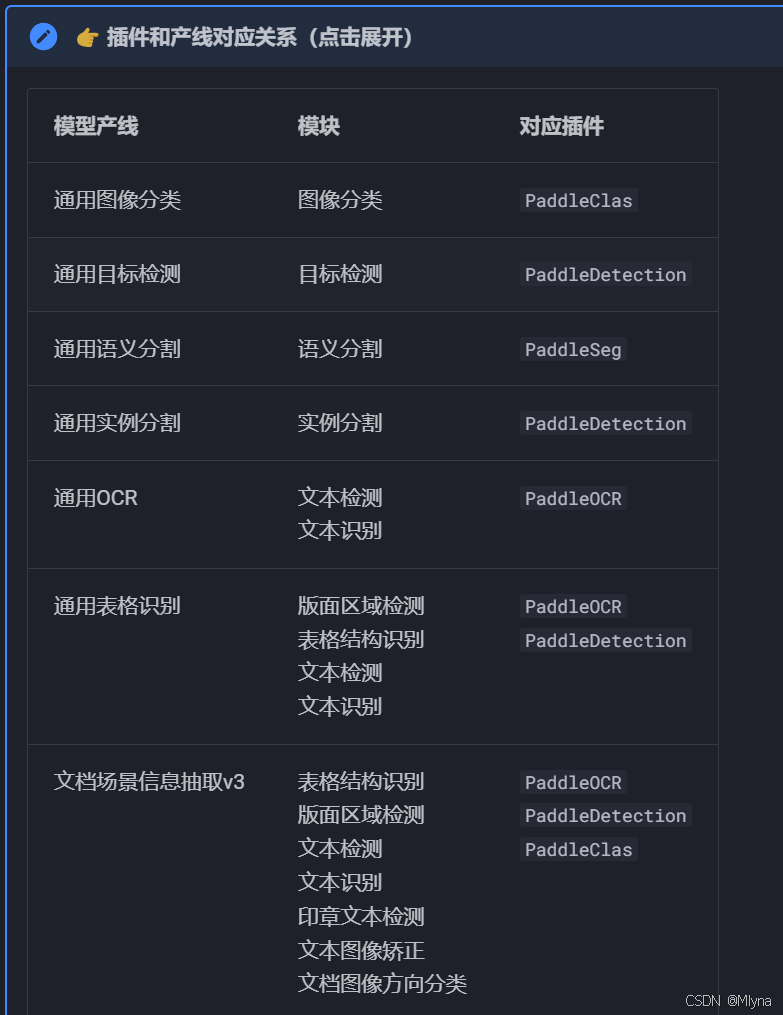 PaddleX模型训练报错：UnsupportedParamError_paddlex.utils.errors.others.unsupportedparamerror:-CSDN博客