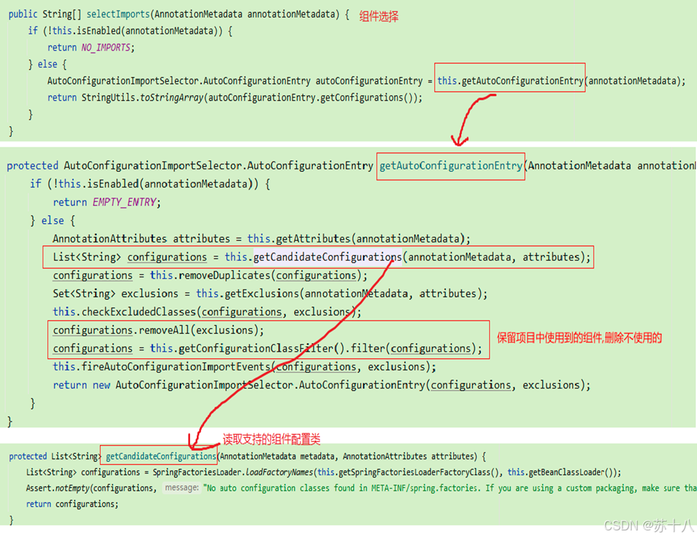 MyBatis + Spring：这对“懒人“CP如何让Java开发爽到飞起？_spring mybatis-CSDN博客