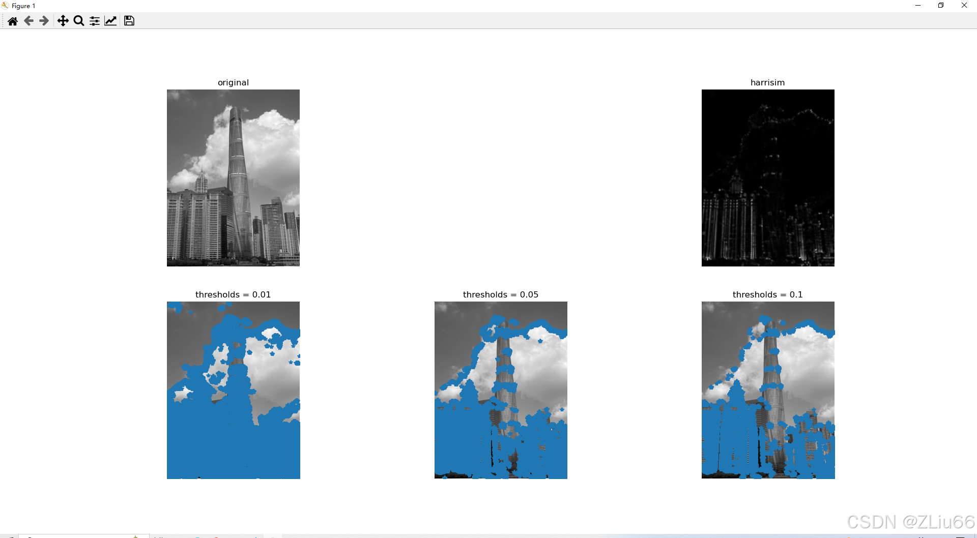 Python计算机视觉——第二章 局部图像描述子_harris角 描述子-CSDN博客