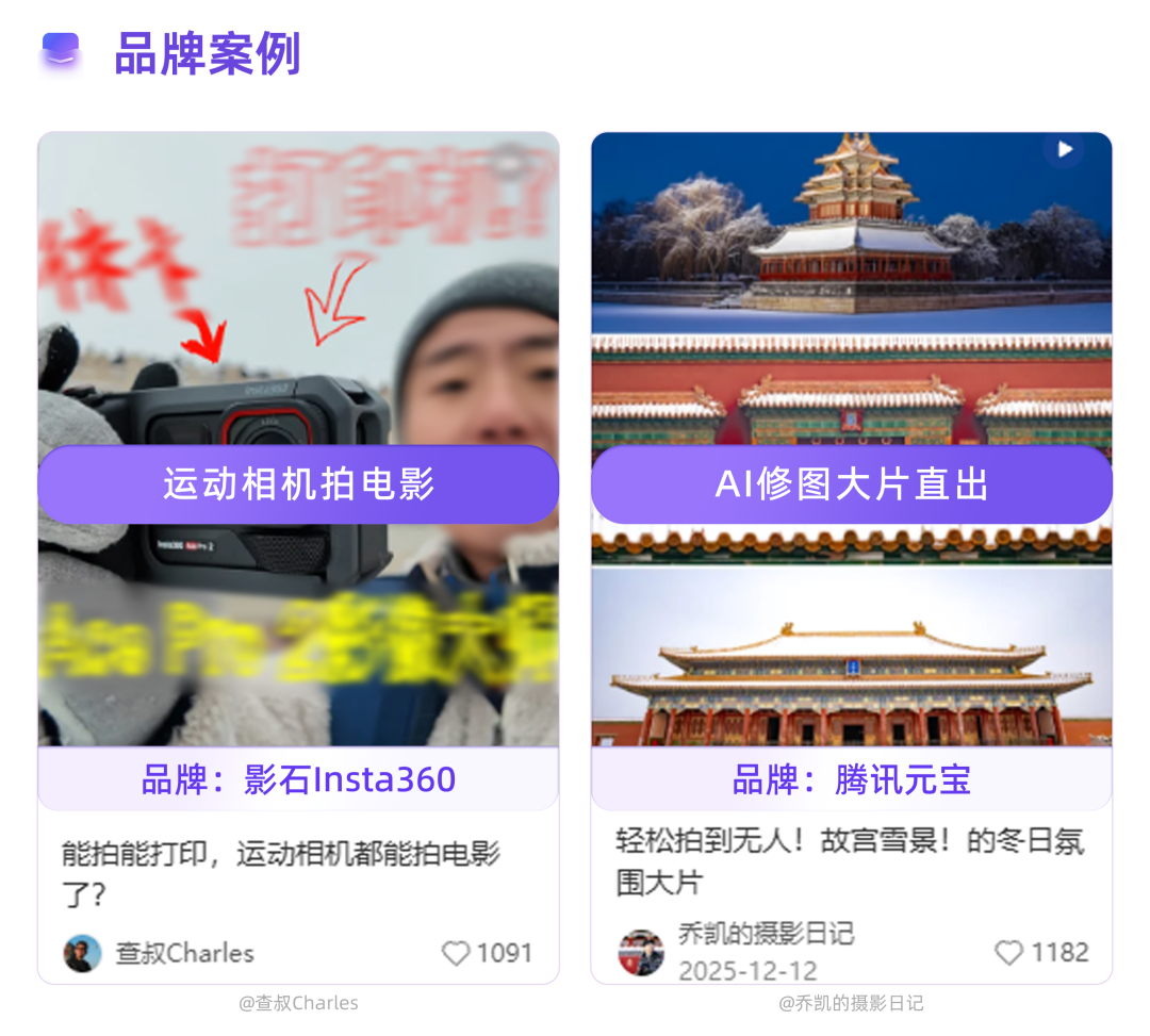 万亿赛道新风向，解锁红书冬日流量-CSDN博客