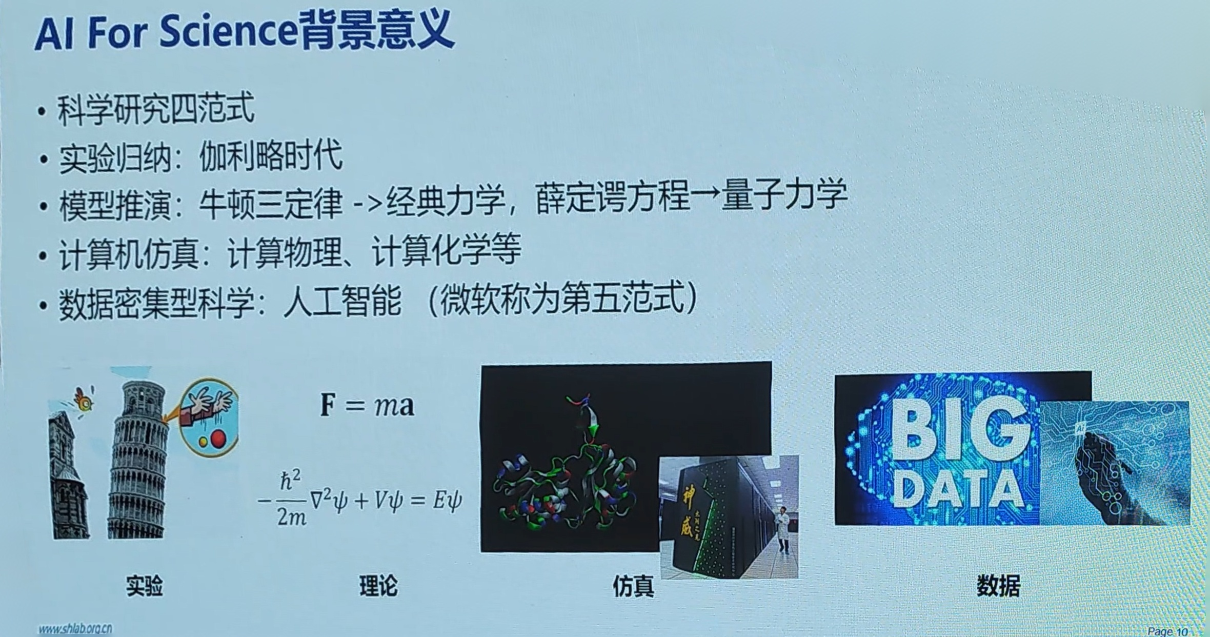 【综述】AI FOR SCIENCE-CSDN博客