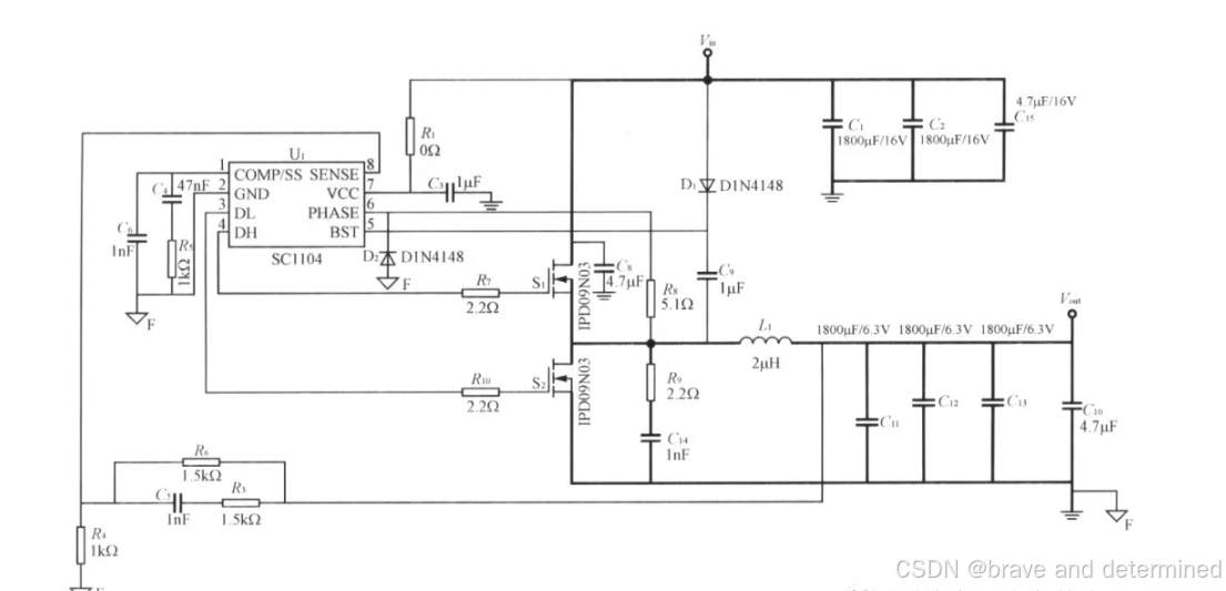硬件设计学习DAY20——开关电源PCB排版与高频滤波设计全指南-CSDN博客
