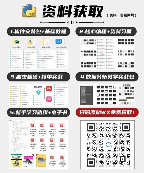 Python中一个类如何调用另一个类的方法和属性(详解代码示例)一个类如何调用另外一个类里面的函数 Csdn博客