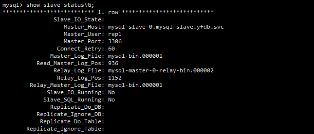 超详细！MySQL高可用管理工具Orchestrator的测试_mysql orchestrator-CSDN博客