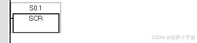 S7-200 SMARTPLC 中的顺序控制（SCR）指令_s7200 scr指令-CSDN博客