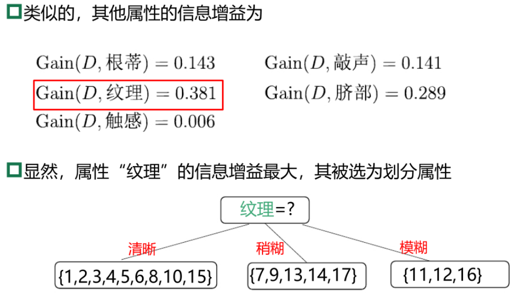 GDPU 人工智能 期末复习_gdpu数据库复习-CSDN博客