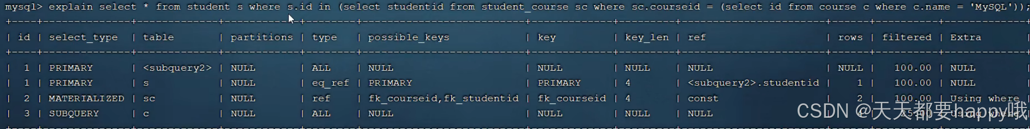 MySQL索引，SQL优化，锁，InnoDB，事务原理，MVCC(图文并茂，非常详细)_mysql索引,mvcc,优化-CSDN博客
