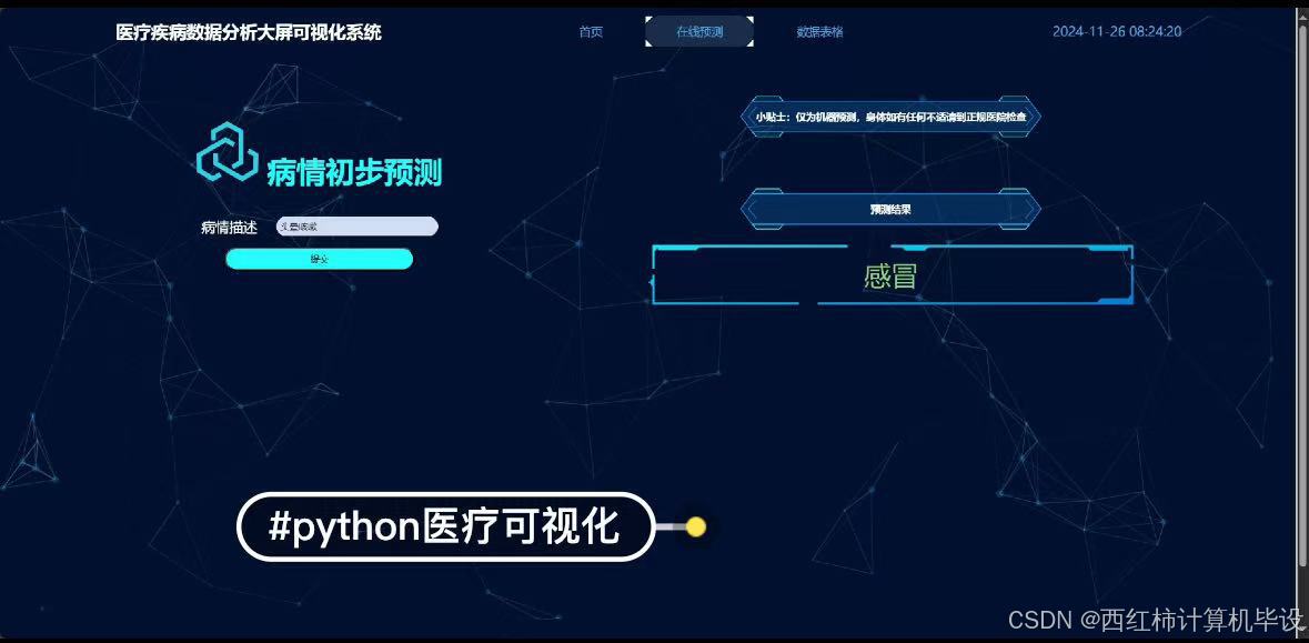 基于大数据 Python 医疗疾病数据分析及可视化系统源码lw部署讲解数据库ppt医养可视化系统源码 Csdn博客