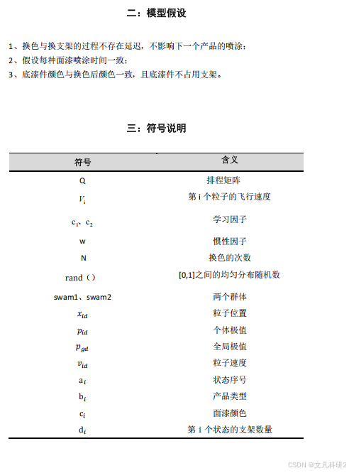 MathorCup第9届C题-CSDN博客