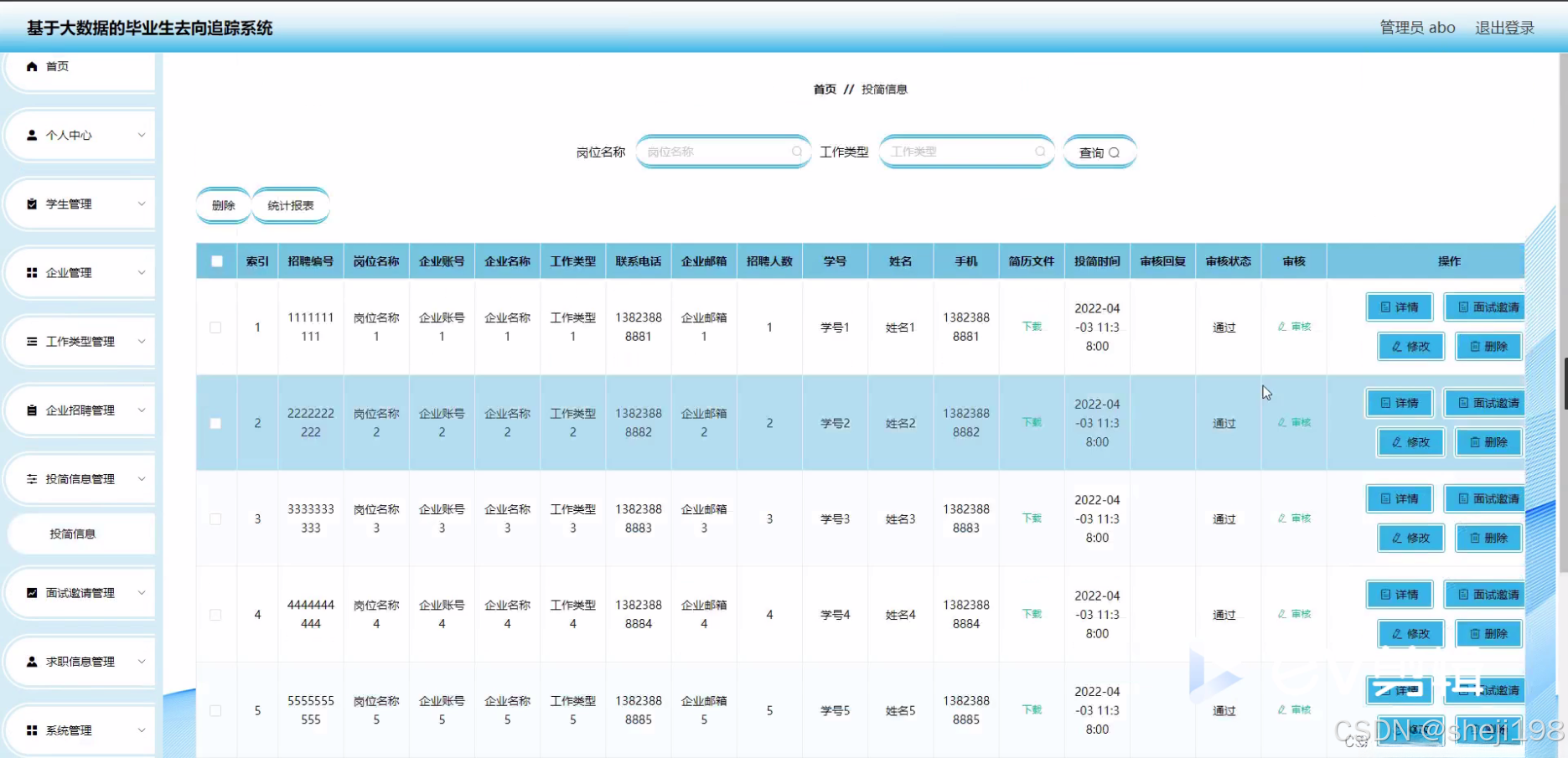 Springbootjavaphpnodepython基于大数据的毕业生去向追踪系统【计算机毕设】 Csdn博客