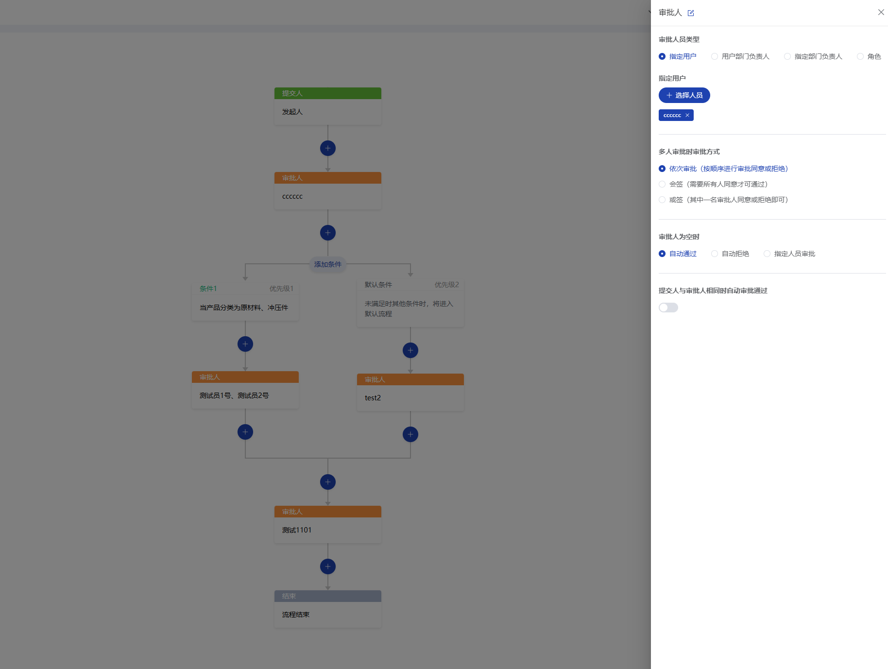 spring boot 集成 flowable 实现自定义画布生成动态审批流-附源码_flowable-bpmn-layout-CSDN博客