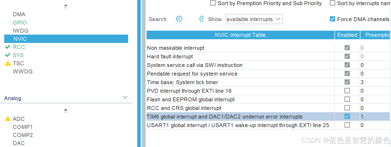 STM32L052系列Hal库笔记—基础篇_hal库读取引脚电平-CSDN博客