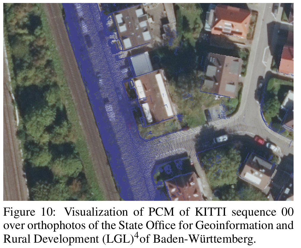 论文速报《FlexCloud: 点云地图的直接、模块化地理配准和漂移校正》_flexcloud: direct, modular georeferencing and drif-CSDN博客