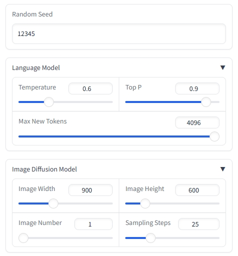 Omost：AI生图“脑补侠”，搞定提示词so easy-CSDN博客