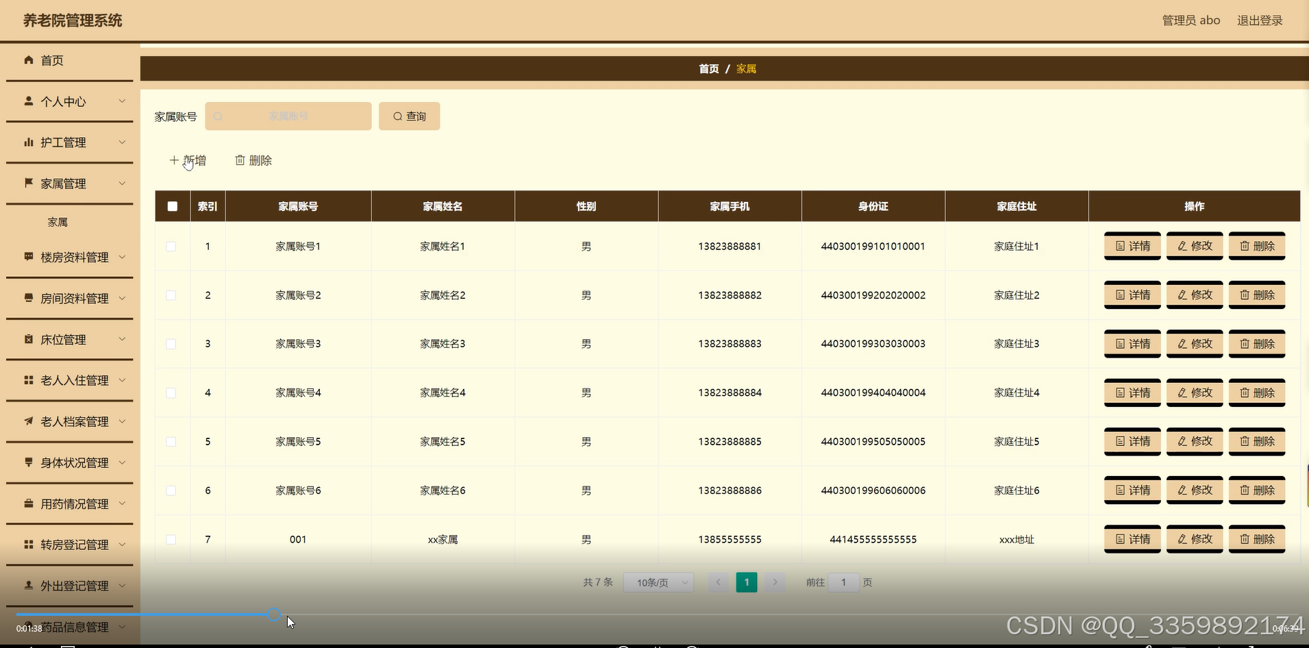 基于java ssm vue mysql养老院管理系统毕业设计项目实战分享-CSDN博客