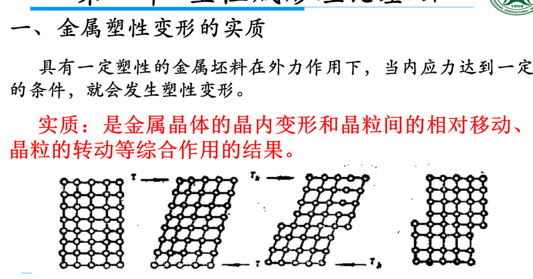 工材（笔记1、2、3、4）-CSDN博客