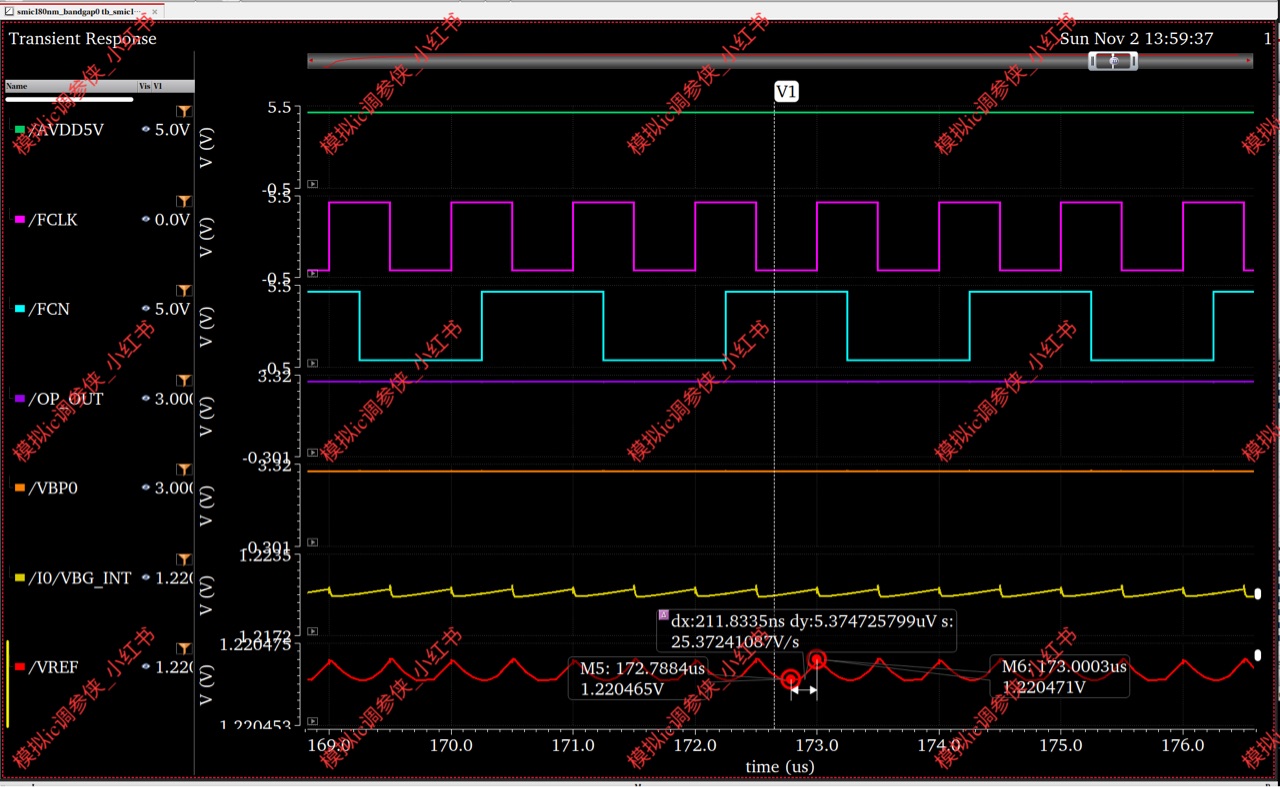 模拟ic | 二阶可trim加斩波带隙基准分享！！_candence斩波运放实例-CSDN博客