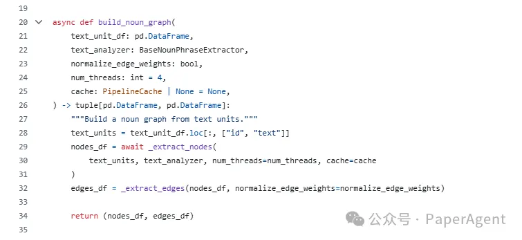 重磅，微软LazyGraphRAG正式开源及实现细节剖析！-CSDN博客