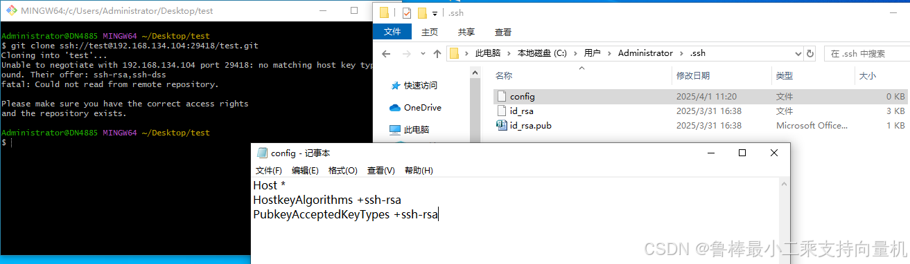 手把手一起部署GitBlit— —GitBlit & Git & TortoiseGit 详细安装和使用-CSDN博客