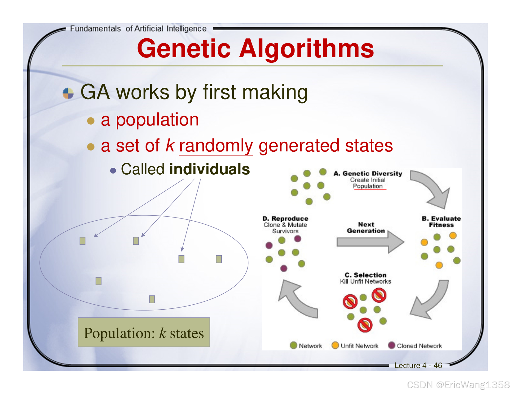 L4.3 Genetic Algorithm-CSDN博客
