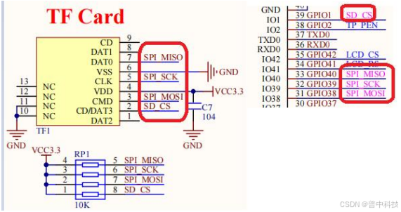 【普中ESP32S3开发攻略--基于ESP-IDF】-- 第 23 章 SD卡实验_esp32s3 sd卡驱动编写-CSDN博客